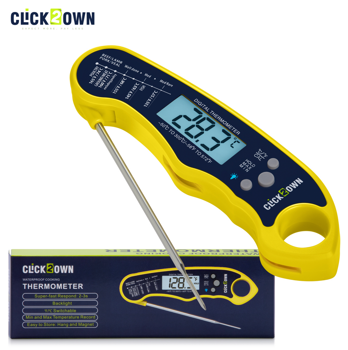 What Is A Meat Thermometer? – Clicks 2 Own