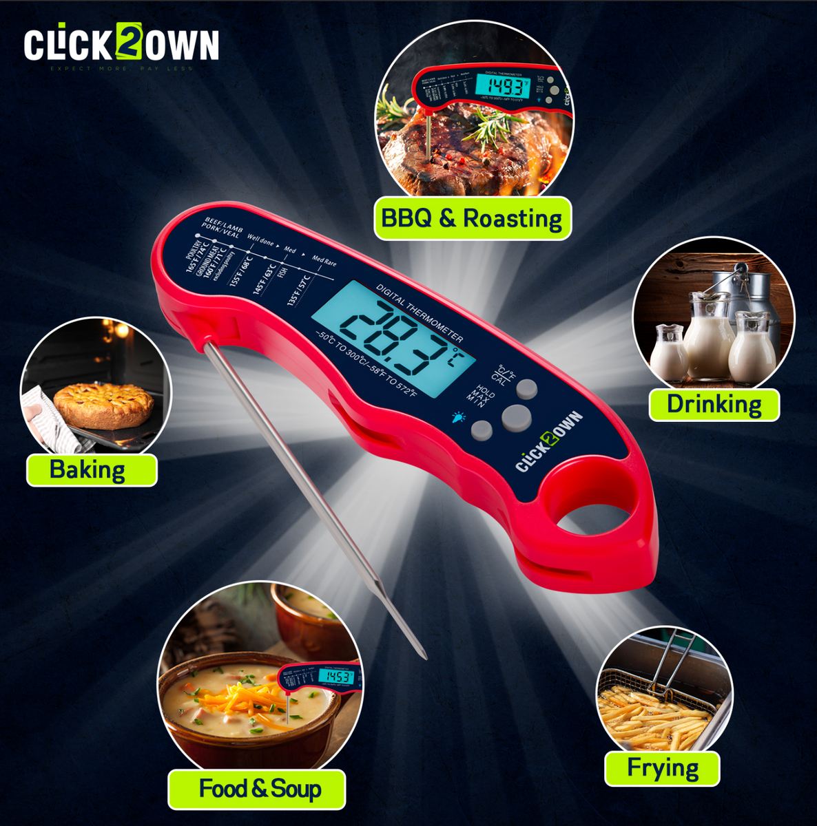 Meat Thermometer – Clicks 2 Own